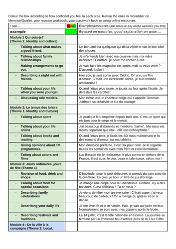Studio GCSE French Checklist RAG for all modules with example sentences ...