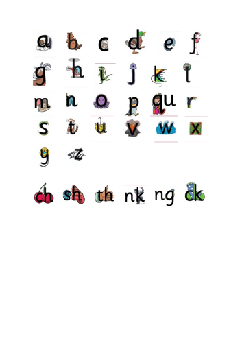 Little Wandle Letters for name cards | Teaching Resources