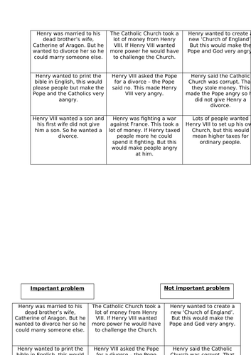 Tudor Kings and Power | Teaching Resources