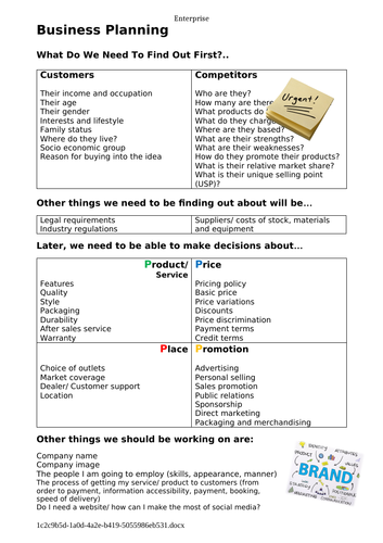 Business Planning - a brief overview to get you started! | Teaching ...