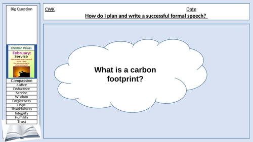 Formal Speech KS3 | Teaching Resources