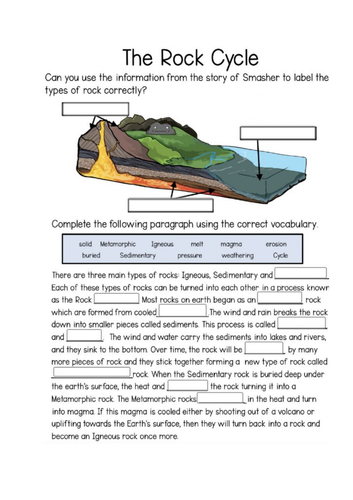 Chocolate Rock Cycle - Rocks and Minerals - Cambridge Environmental ...