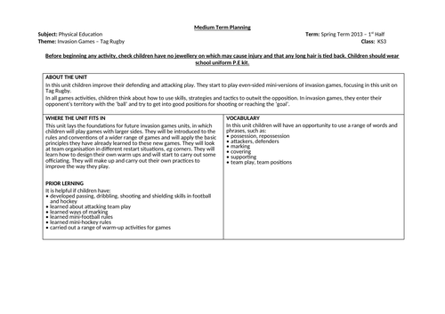 Physical Education Lesson Plans: KS3, KS4, GCSE Teaching Resources ǀ Tes
