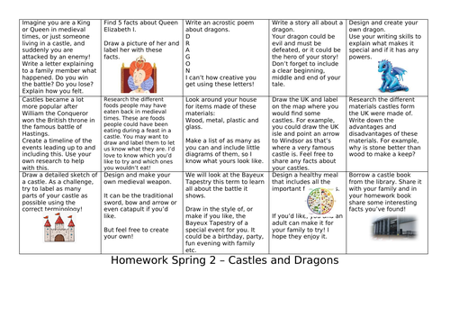 Year 2 Castles and Dragon topic homework grid. | Teaching Resources Year 2 Castles and Dragon topic homework grid. | Teaching Resources