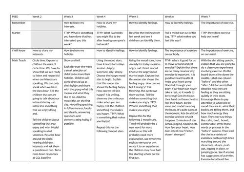 Teaching resources - Tes