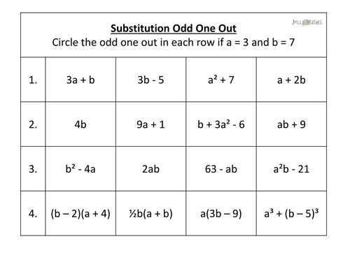 Substitution Odd One Out | Teaching Resources