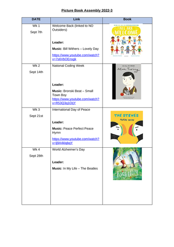 Whole-school assemblies resources