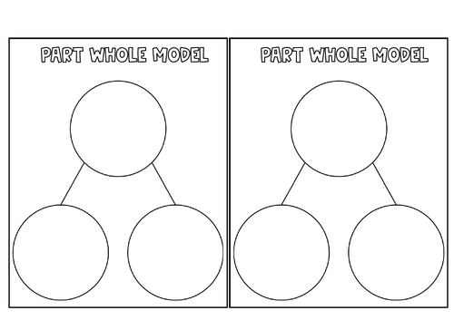 Part whole models | Teaching Resources