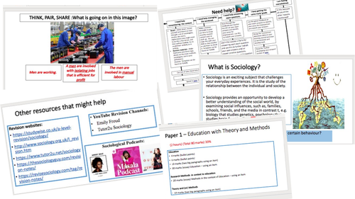 A-level Sociology - Introduction to Sociology lesson | Teaching Resources
