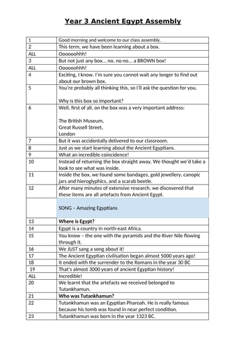 Ancient Egyptians Class Assembly Script | Teaching Resources