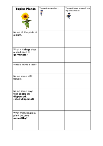 Retrieval Activity for plants Year 2 | Teaching Resources