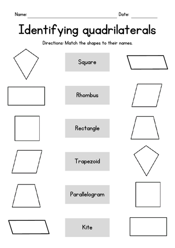 Identifying Different Types Of Quadrilaterals Identifying Different Types Of Quadrilaterals