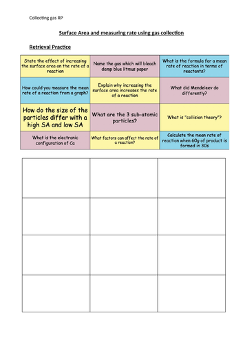 Investigating Rate - gas collection - Required practical - FULL LESSON ...