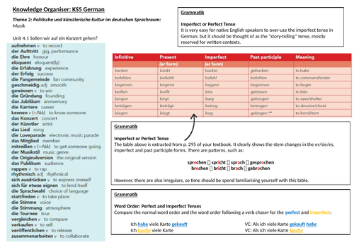 Edexcel AS German Knowledge Organiser | Teaching Resources
