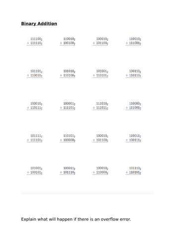 Binary Addition iGCSE | Teaching Resources Binary Addition iGCSE | Teaching Resources