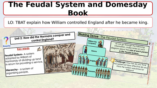 The Feudal System and Domesday Book | Teaching Resources