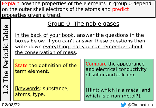 1.2.4 Group 0: The Noble Gases (AQA GCSE Chemistry) | Teaching Resources