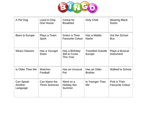 Get to know you bingo | Teaching Resources