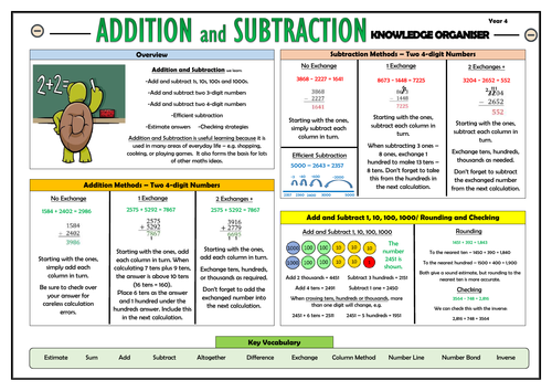 Y4 Addition and Subtraction - Maths Knowledge Organiser! | Teaching ...