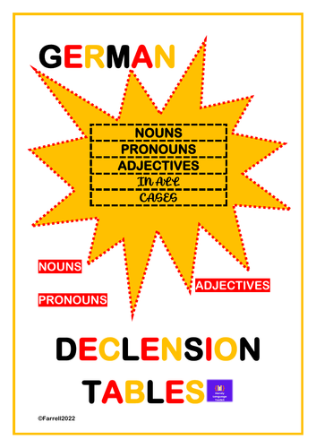 German Worksheets: KS3, KS4, GCSE Language Teaching Resources ǀ Tes