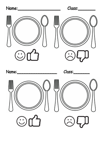 FOOD | ‘I like’ & ‘I don’t like’ | Teaching Resources