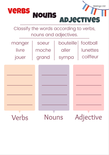 French GCSE verbs adjectives nouns KS3 | Teaching Resources