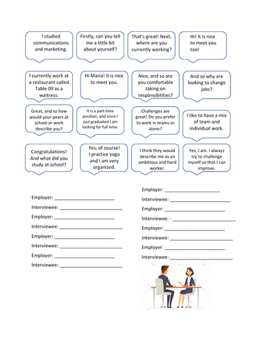 Speaking: Job interview | Teaching Resources
