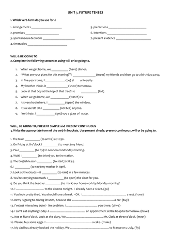 Future tenses exercises. 2/3 ESO | Teaching Resources