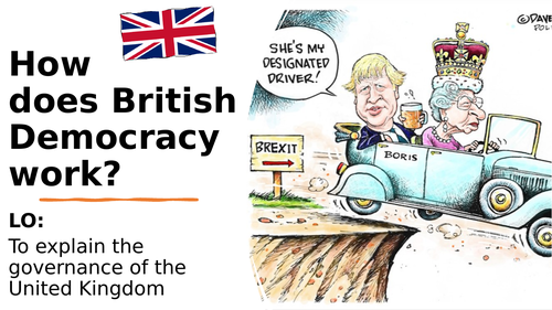 British Elections | Teaching Resources