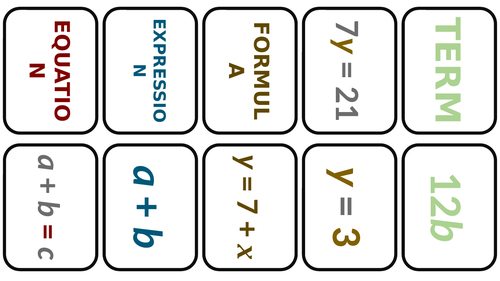 Algebra Terms Matching Cards Activity | Teaching Resources