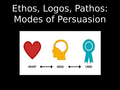 Ethos Logos Pathos PowerPoint | Teaching Resources