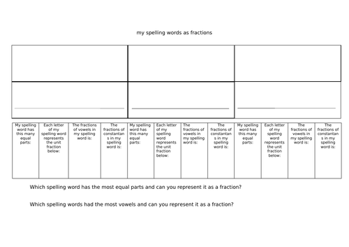 Spelling words as fractions | Teaching Resources
