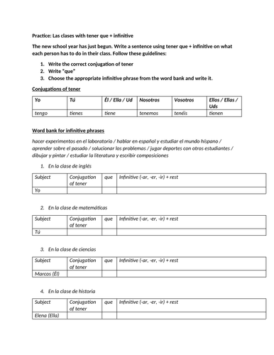 Las clases with tener que infinitive | Teaching Resources