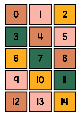 Primary Maths Resources: Maths Worksheets and Materials for KS1 and KS2 ...