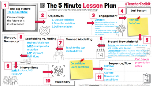 Variation And Mutations Gcse Aqa Science Trilogy Teaching Resources