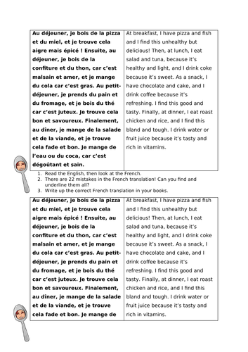 Food - faulty translation | Teaching Resources