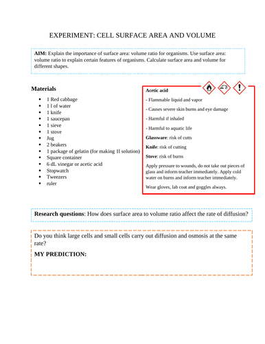 EXPERIMENT: CELL SURFACE AREA AND VOLUME | Teaching Resources