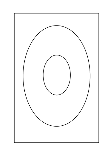 Circle Map | Teaching Resources