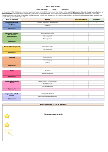Reception End of Year Report | Teaching Resources Reception End of Year Report | Teaching Resources