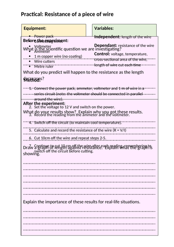 Resistance of a piece of wire | Teaching Resources