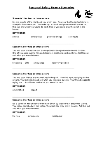 Personal Safety Drama Scenarios | Teaching Resources
