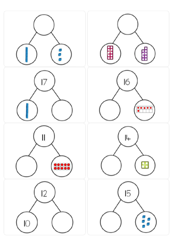 Part whole partitioning stickers | Teaching Resources Part whole partitioning stickers | Teaching Resources