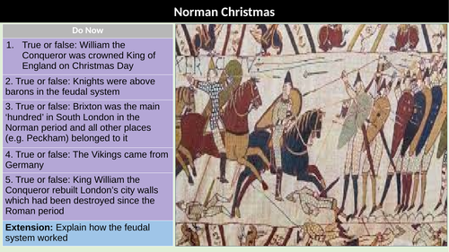 Norman Christmas | Teaching Resources