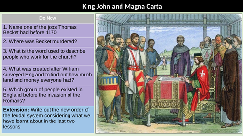 Magna Carta John | Teaching Resources