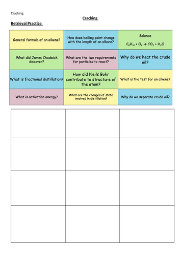 Cracking - GCSE - Full lesson | Teaching Resources