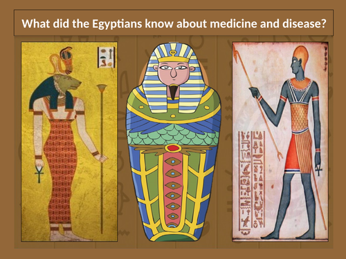 Egyptian Medicine (Mummification) | Teaching Resources