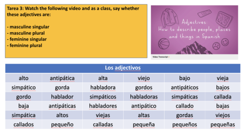 Theme 2 | GCSE Spanish | Mi casa | Teaching Resources