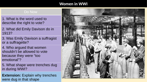 Women WWI | Teaching Resources