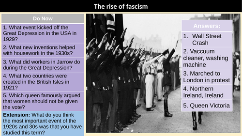 Fascism Rise | Teaching Resources