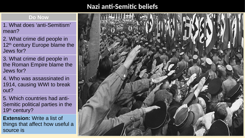 Nazi anti-Semitic beliefs | Teaching Resources